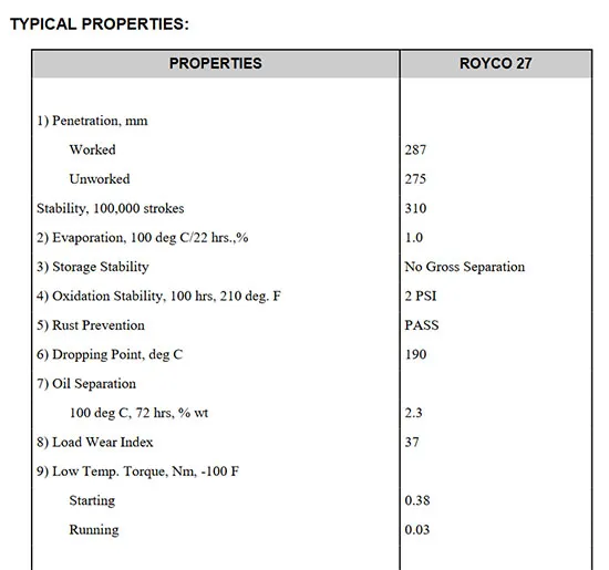 Royco 27 – QC Lubricants